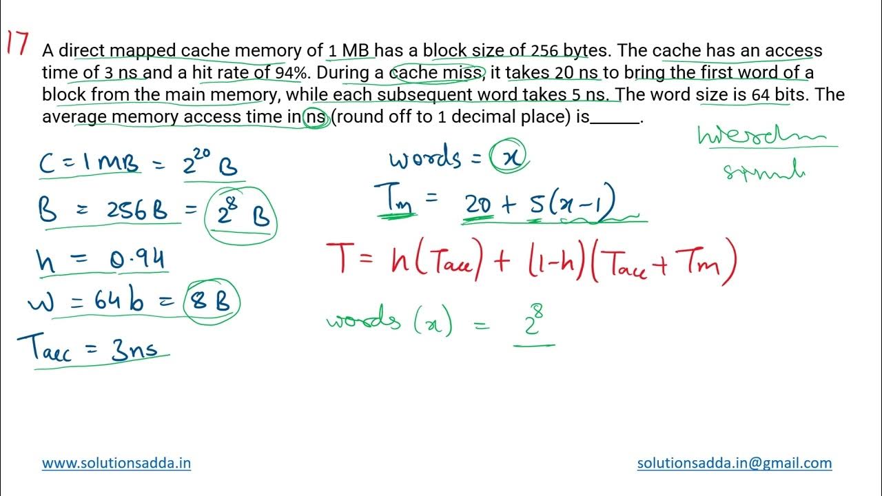 GATE 2020 | CO | DIRECT MAPPED CACHE MEMORY | GATE TEST SERIES ...
