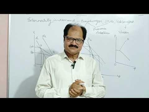 Bandwagon Effect || Snob Effect || Veblen Effect || Externality in ...