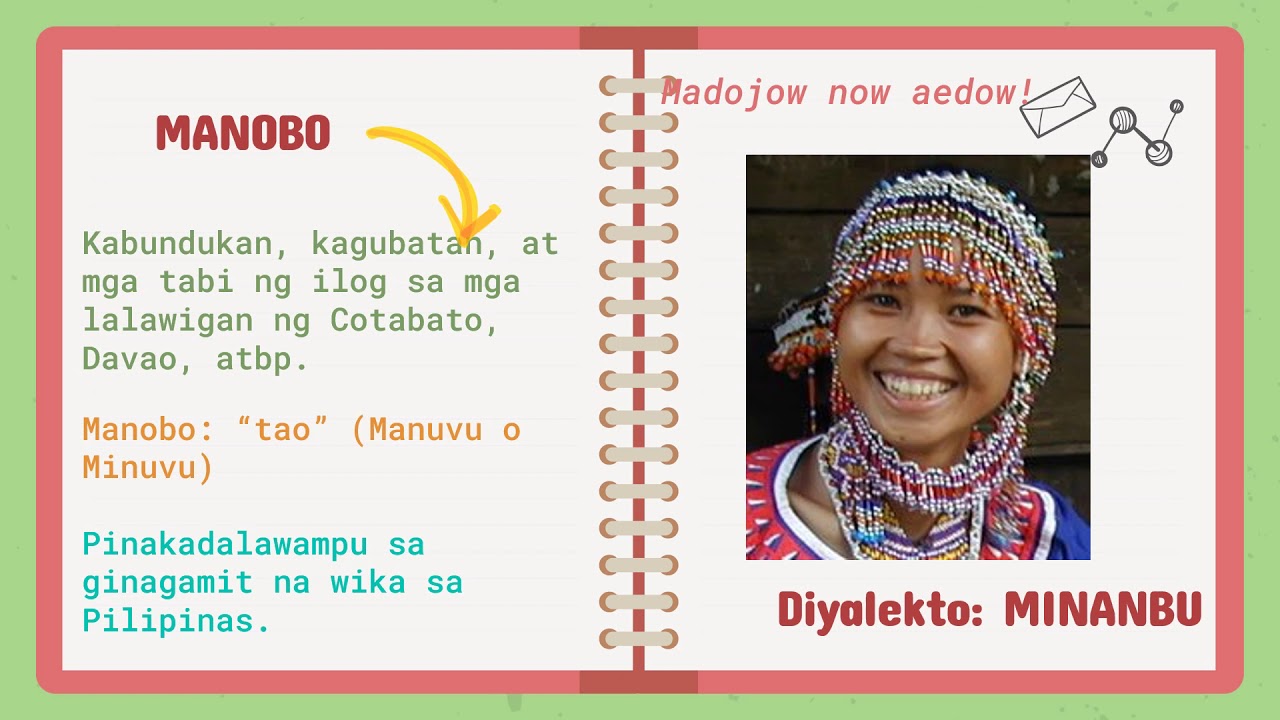Ika-3 Bahagi: Mga Tao, Wika, at Diyalekto - YouTube