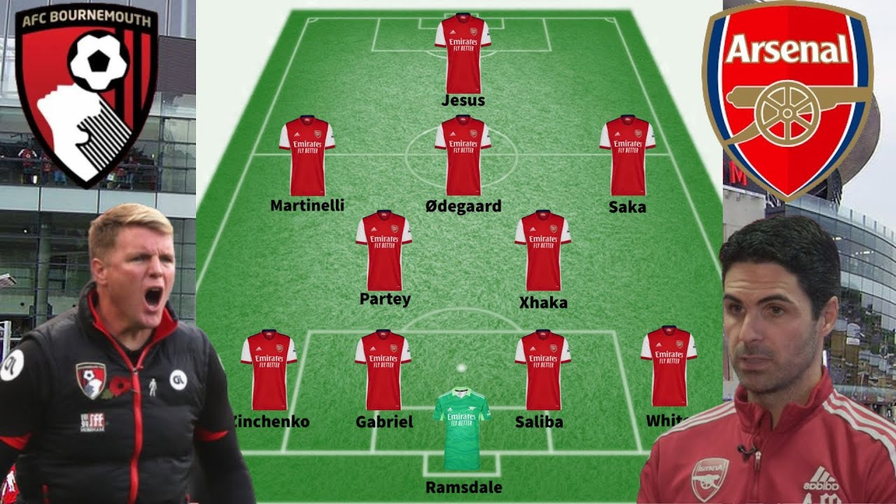 Arsenal final line up . - YouTube