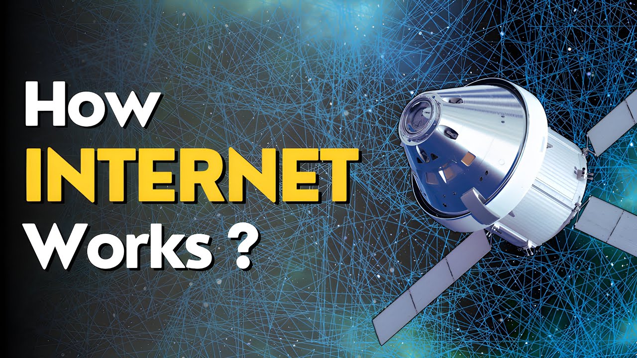 How Internet Works ? | IMS Coding - YouTube