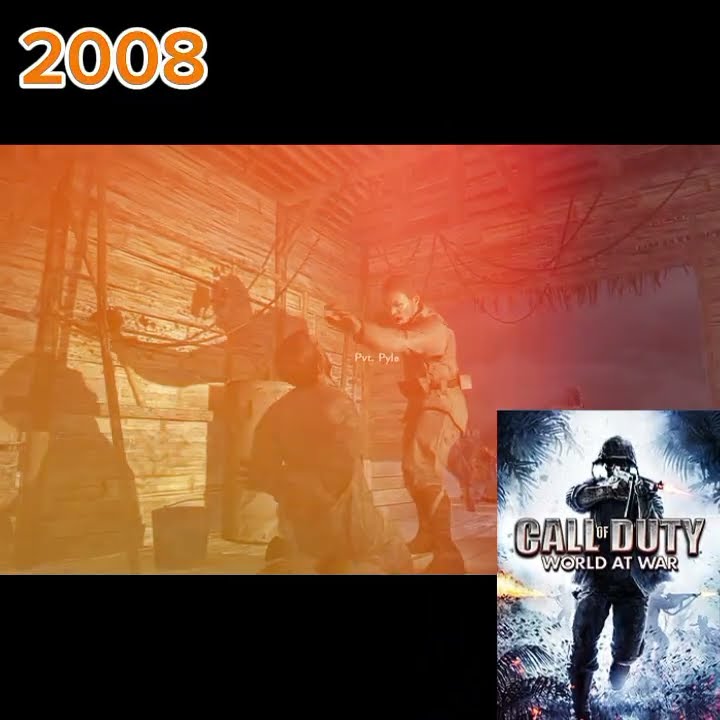 Call of duty the evolution of cod - YouTube