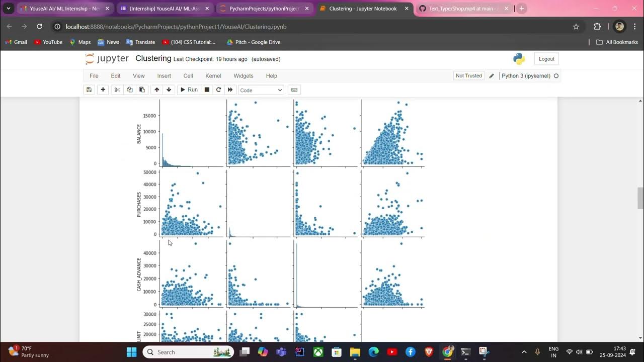 Customer Segmentation Using Clustering - YouTube