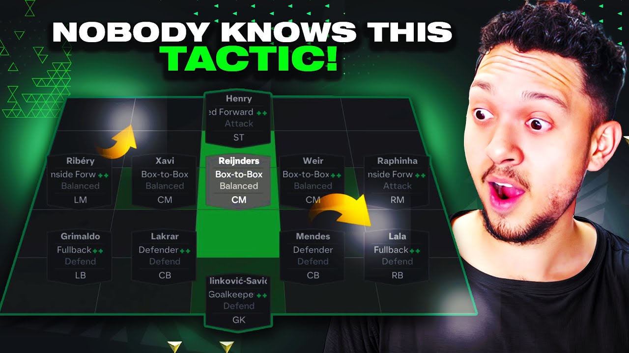 *Post Patch* NEW META Tactic! Best 451 Custom Tactics FC 25 - YouTube