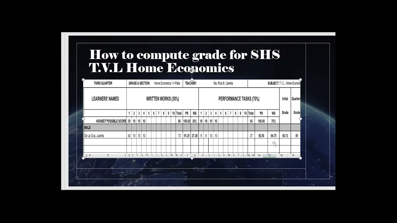 How to compute your grade in T.V.L. Home Economics - YouTube
