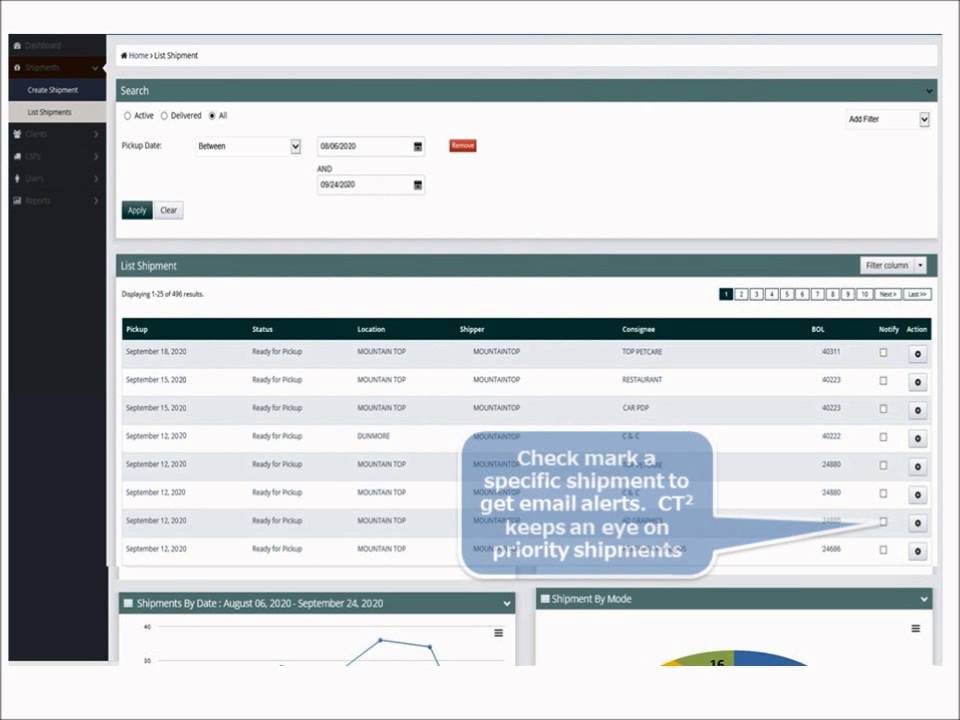CT2 Guided Tour - YouTube