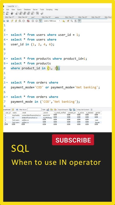 SQL Tutorial For Beginners (When to use IN Operator) SQL Telugu, SQL Course,MySQL Tutorial,Learn ...