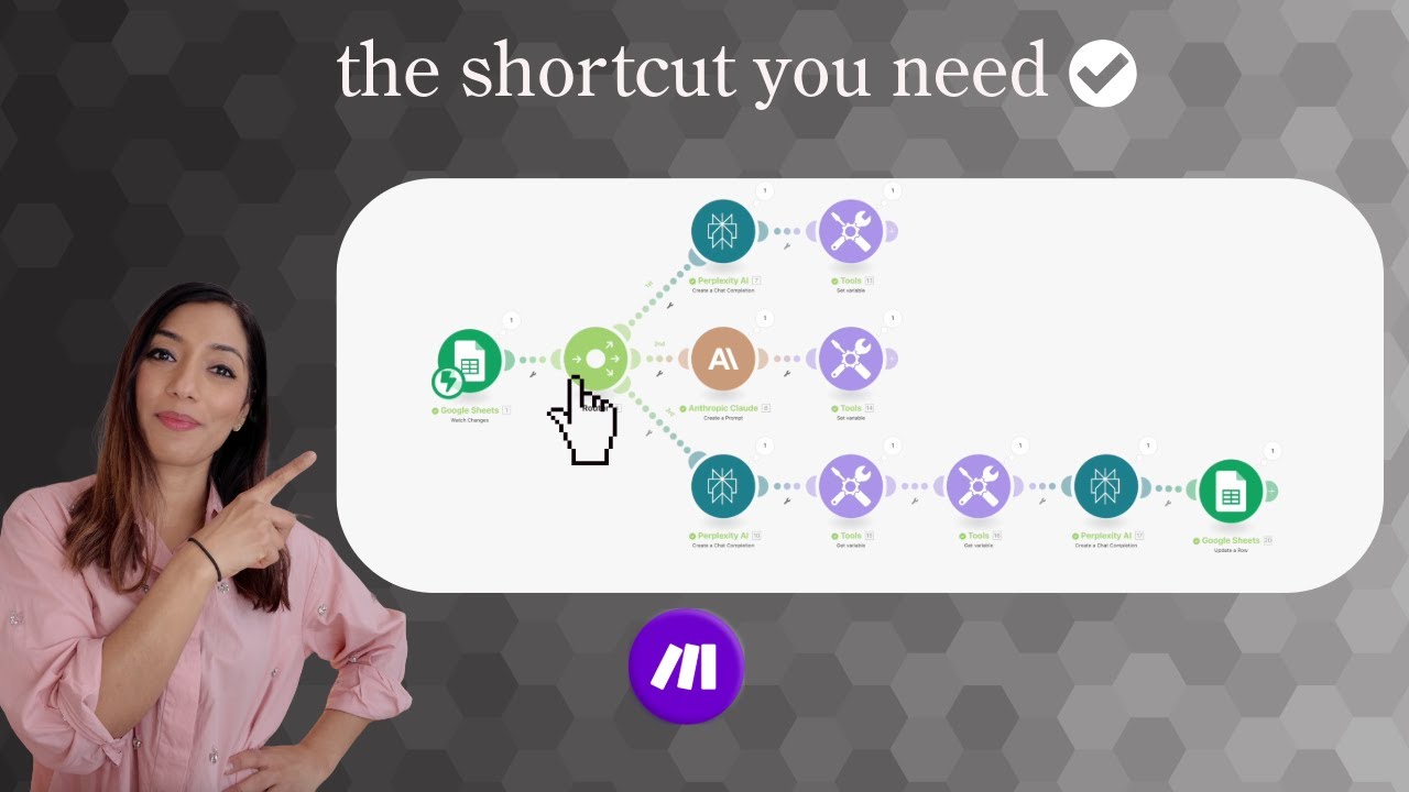 How to AUTOMATE your Content Creation Workflow with MAKE.COM - YouTube