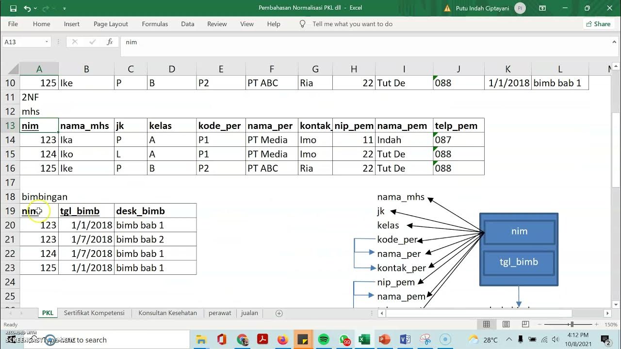 Contoh Normalisasi 1NF, 2NF dan 3NF Kasus Bimbingan PKL - YouTube