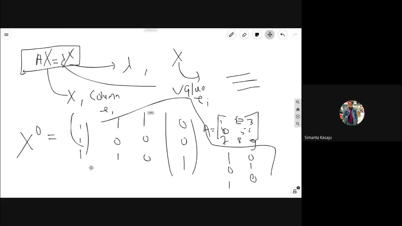 l16:sec A Eigen value and eigen vector using power and inverse power ...