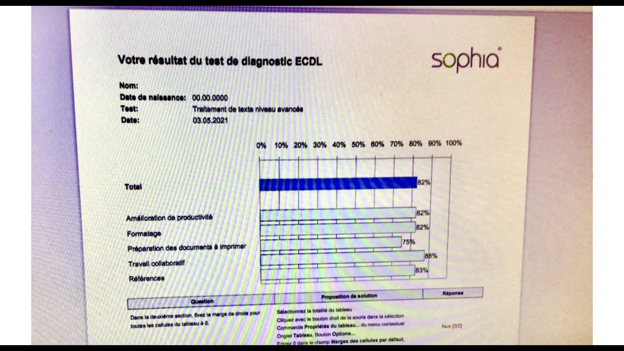 ECDL E-Learning Word Advanced Diagnostic Test Sophia N.2, Pt.3:2 ...