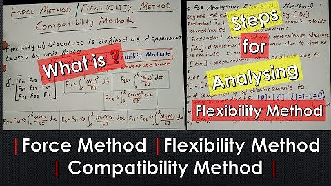 Force Method / Flexibility Method Structural analysis - 2 - YouTube