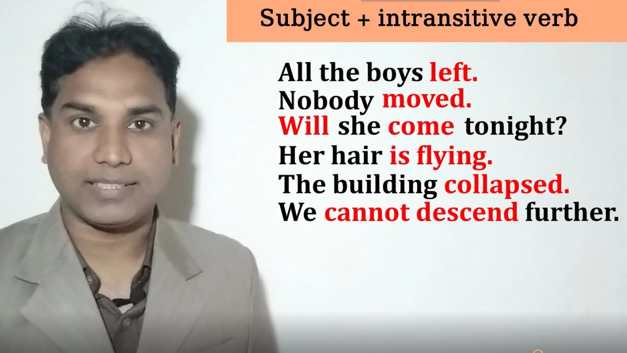 Basic Sentence Pattern | Subject + Intransitive Verb | English - YouTube