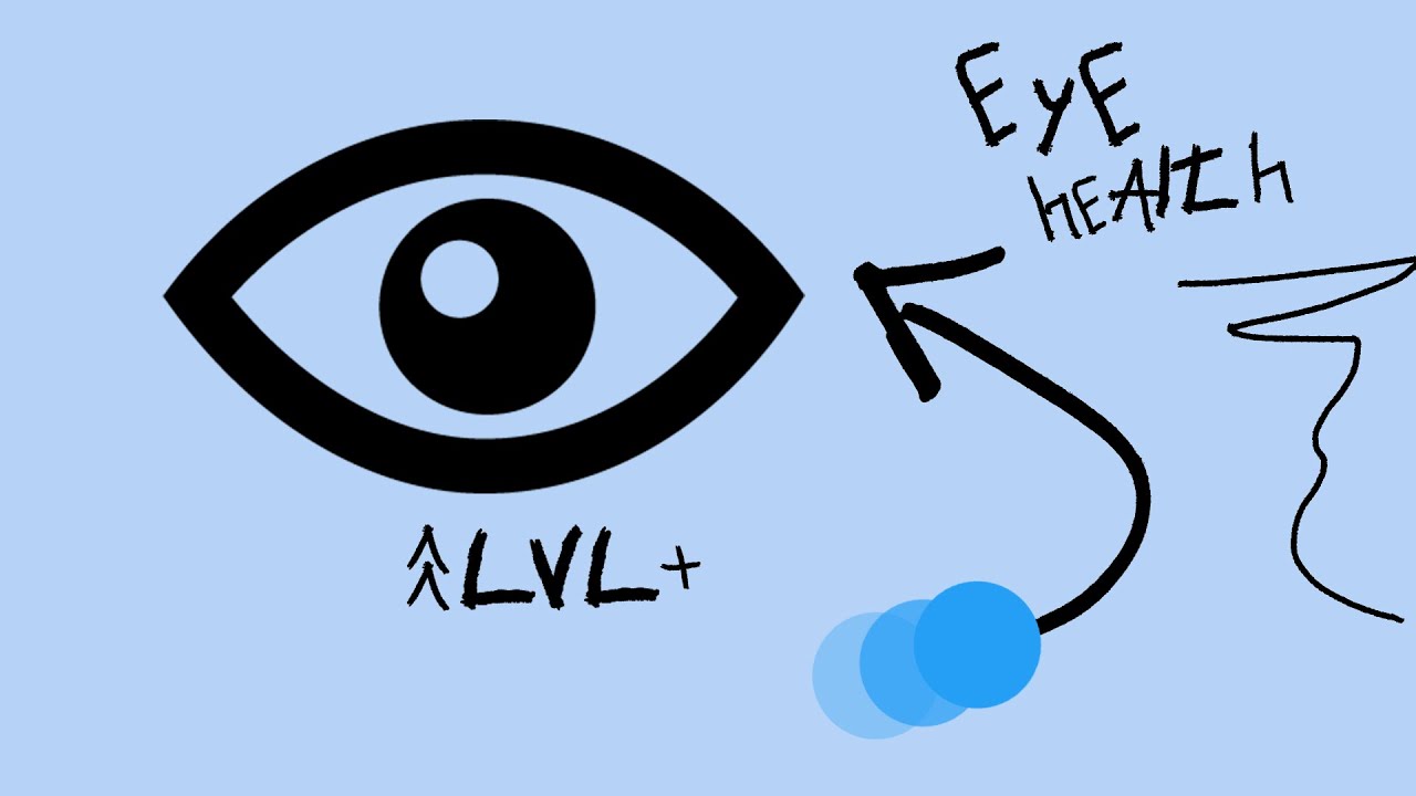 Eye tracking\flicking exercises part 1 \\ Aim training \\ Eye health ...