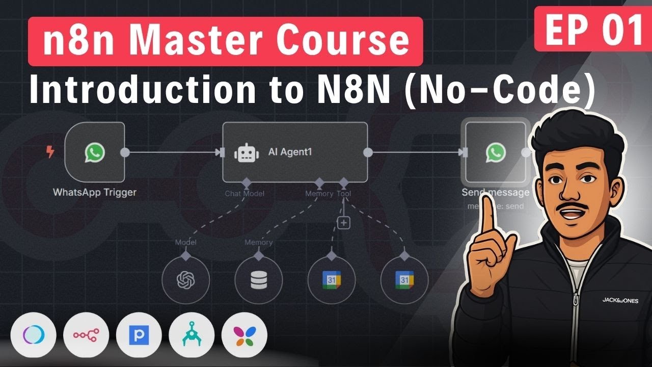 N8N Master Course – Lecture 1: Introduction to N8N (No-Code) #hindi ...