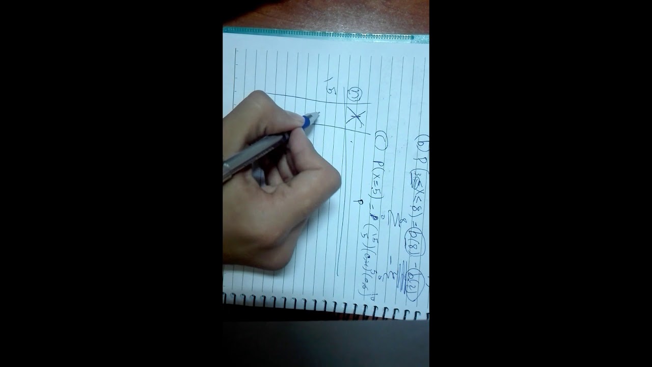 CH 5 Part 1 - YouTube