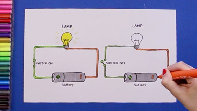 Wiring Diagram Simple Electrical Circuit Diagram