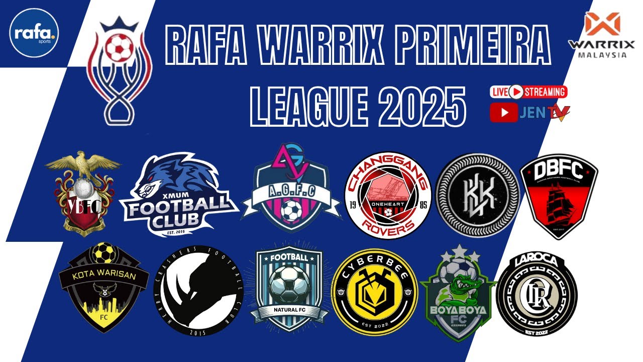 [Live] RAFA WARRIX PRIMEIRA LEAGUE 2025 : WEEK3 DAY2 - YouTube
