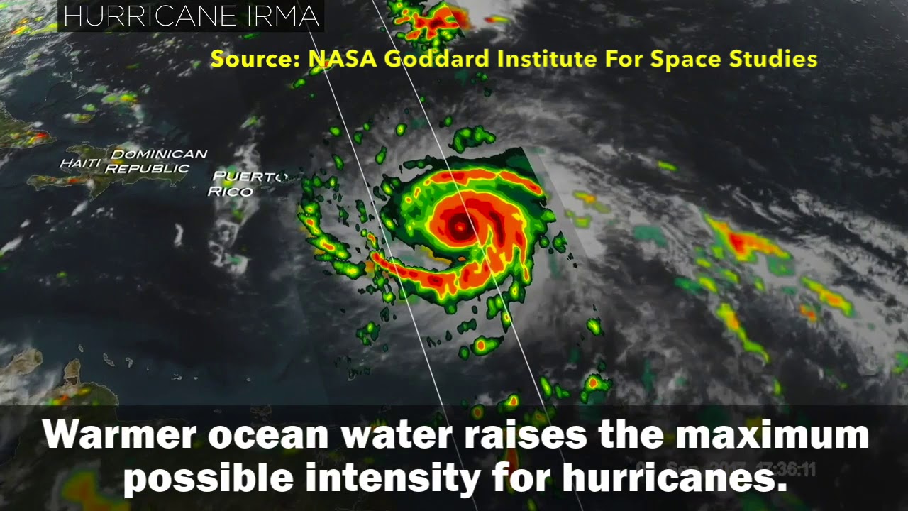 Could there be a Category 6 Hurricane? Ask NASA's Scientists - YouTube
