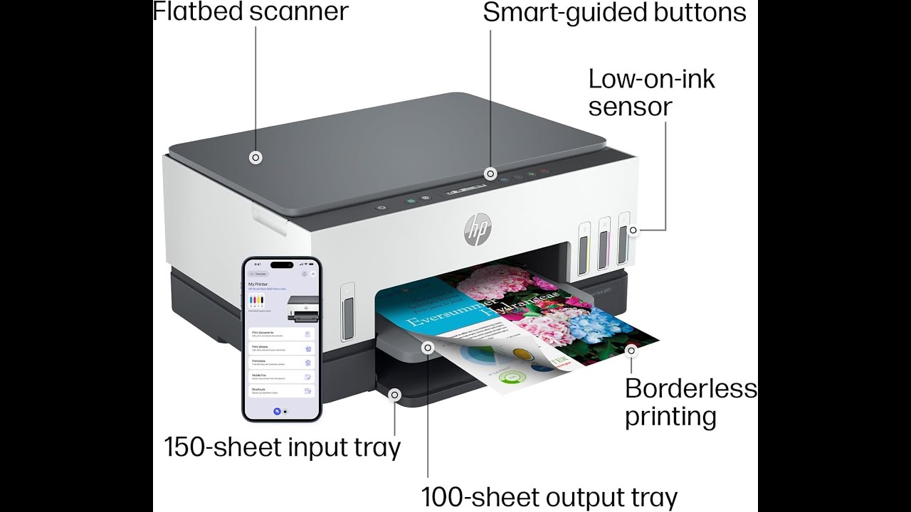 HP Smart Tank 6001 Review: Low-Cost, High-Volume Wireless Printer for ...
