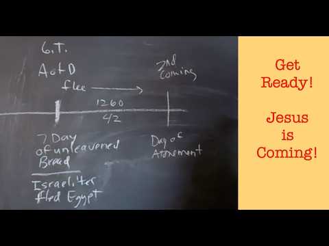 Do You Know the Revelation Timeline? Pt 1