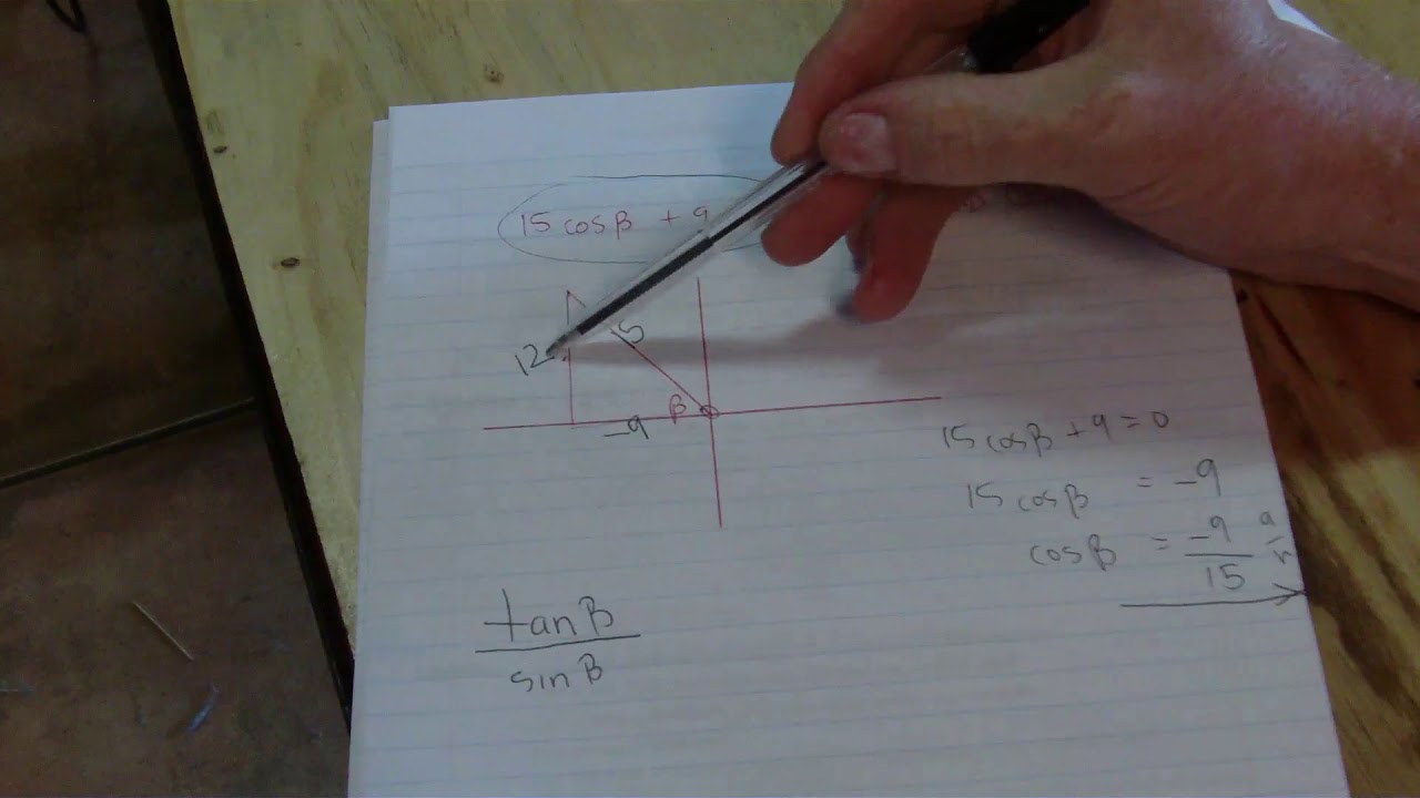 Grade 10 - Form 10 - Q5 - Trig In Cartesian Plane - YouTube