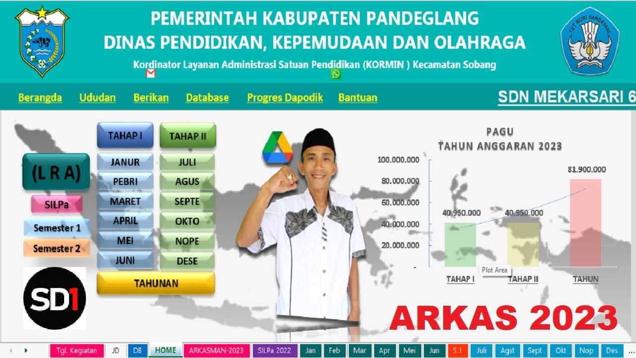 Format Aplikasi RKAS-ARKAS Manual Serba Otomatis Tahun Anggaran 2023 ...