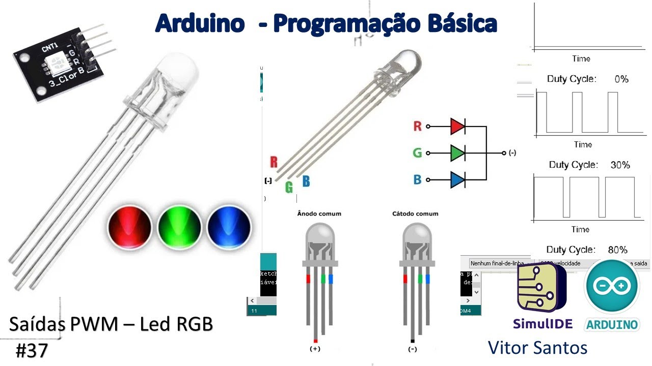 Led RGB e Saída PWM no Arduino - YouTube