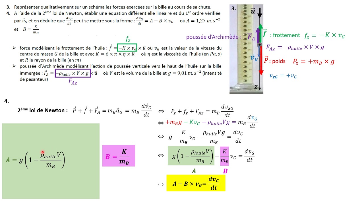 TERMspé. Exercice : Viscosité d'une huile moteur - YouTube