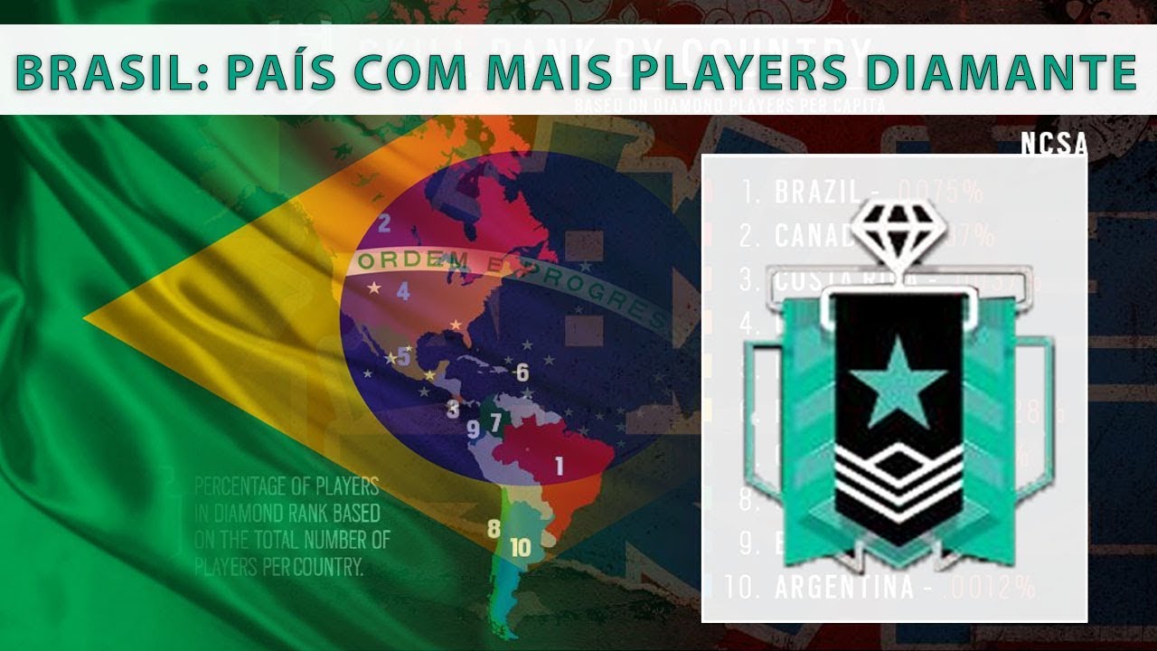 [PT-BR] RAINBOW SIX - Os Brasileiros são os melhores no R6! - YouTube