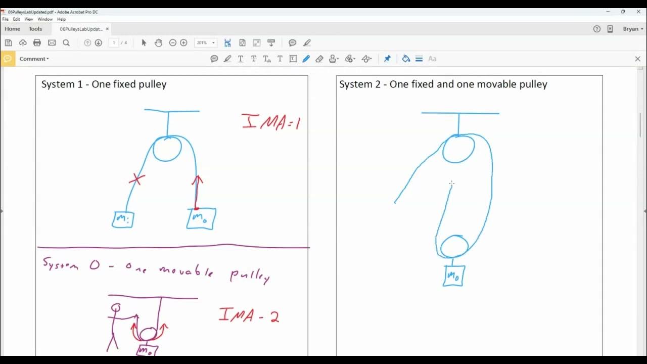 Bryan Neal - Physics Lab - Module Folder 2C STANDARD Lab - Pulleys ...