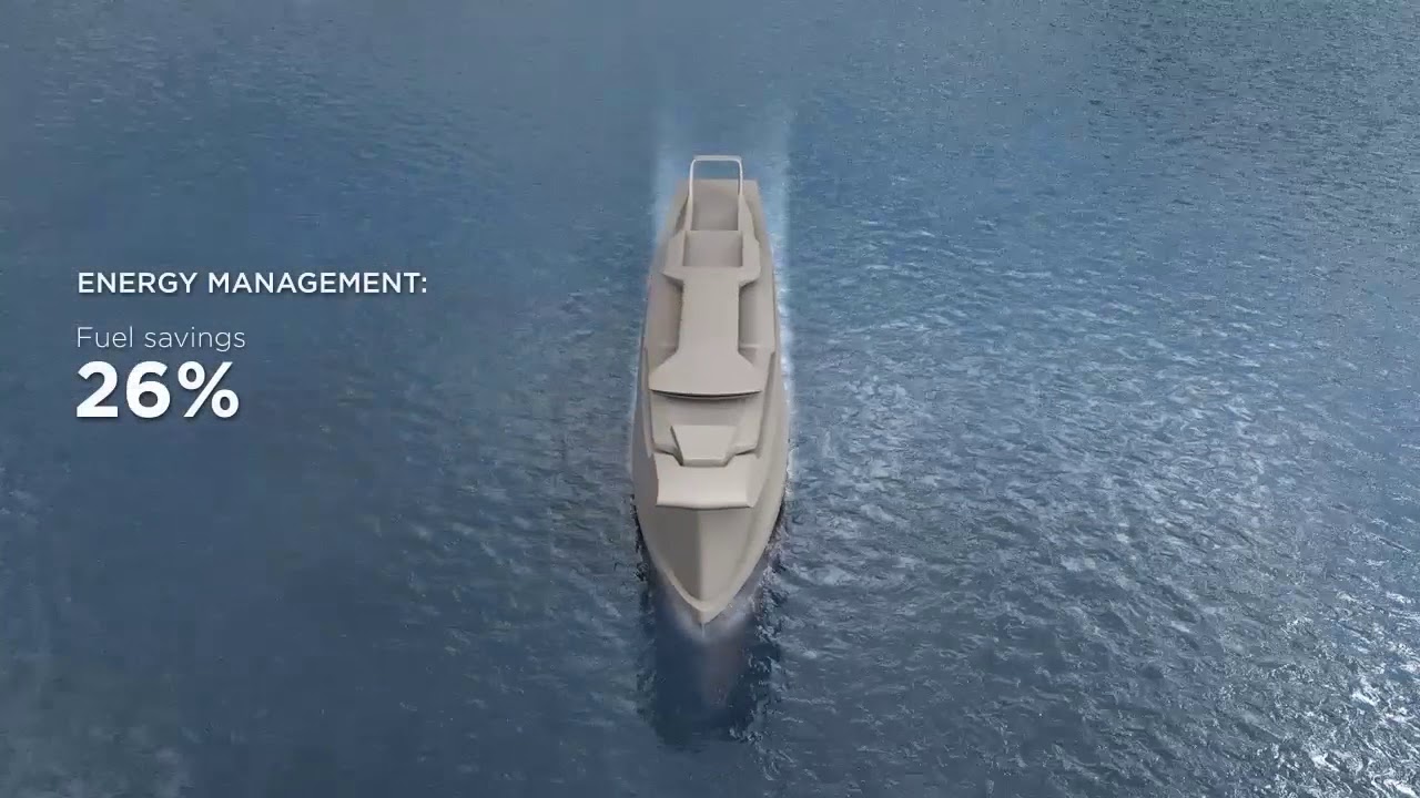 Vindskip® Sustainable Ship Design - YouTube