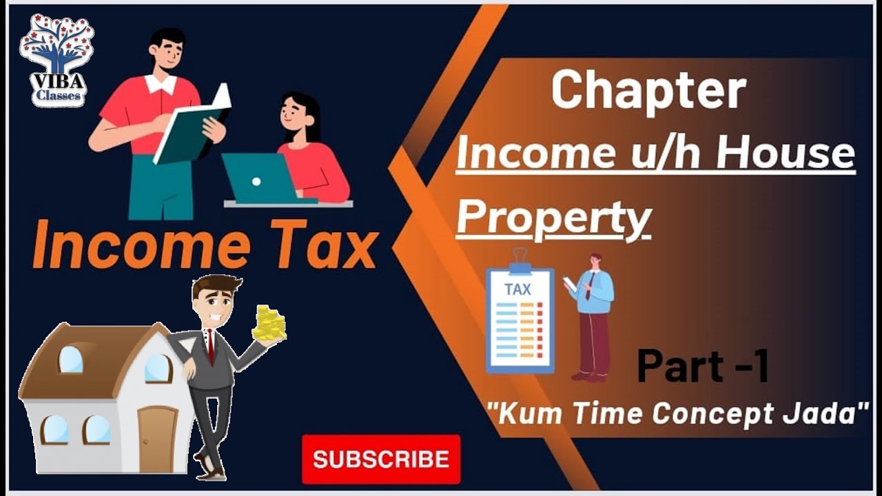 🎯Income U/H House Property|| Part-1|| Full Format for Numerical|| B ...