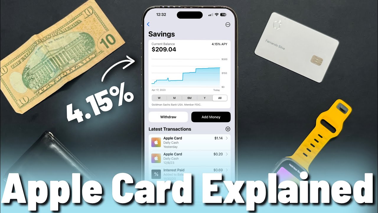 Mastering the Apple Card in 2024: Complete Features Guide - YouTube