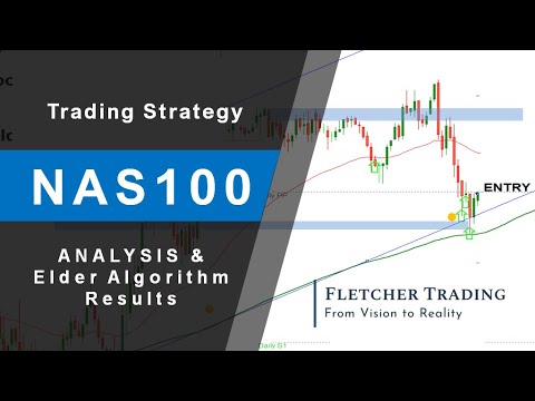 Nasdaq Analysis + Elder Algorithm Results - YouTube