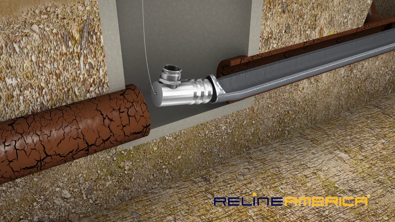 Reline America UV CIPP Rehabilitation Process - YouTube