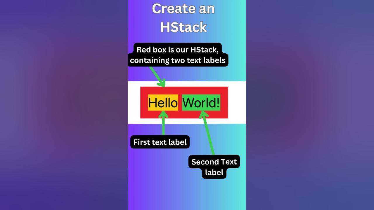 Create an HStack in SwiftUI with example - YouTube