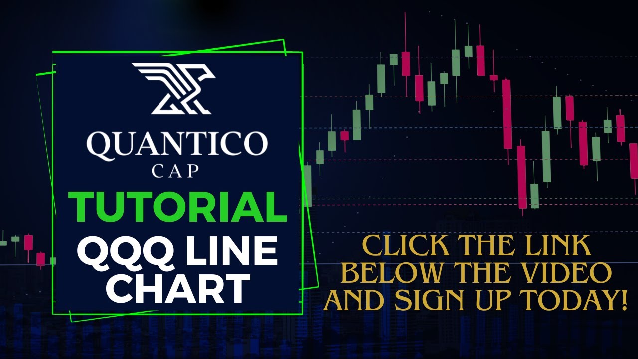 Quantico Cap Tutorial - QQQ Line Chart | Make Money From Home Day ...