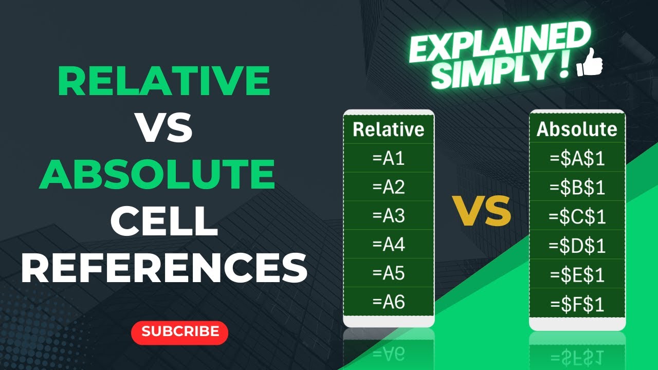 Excel Absolute vs Relative Cell Reference | The Secret Every Beginner ...