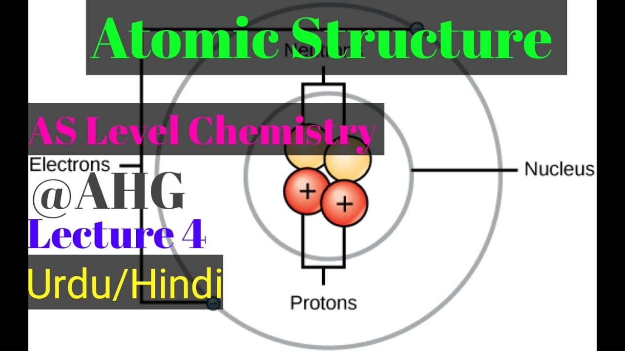 Atomic Structure AS Level Chemistry Lecture - 4 - YouTube