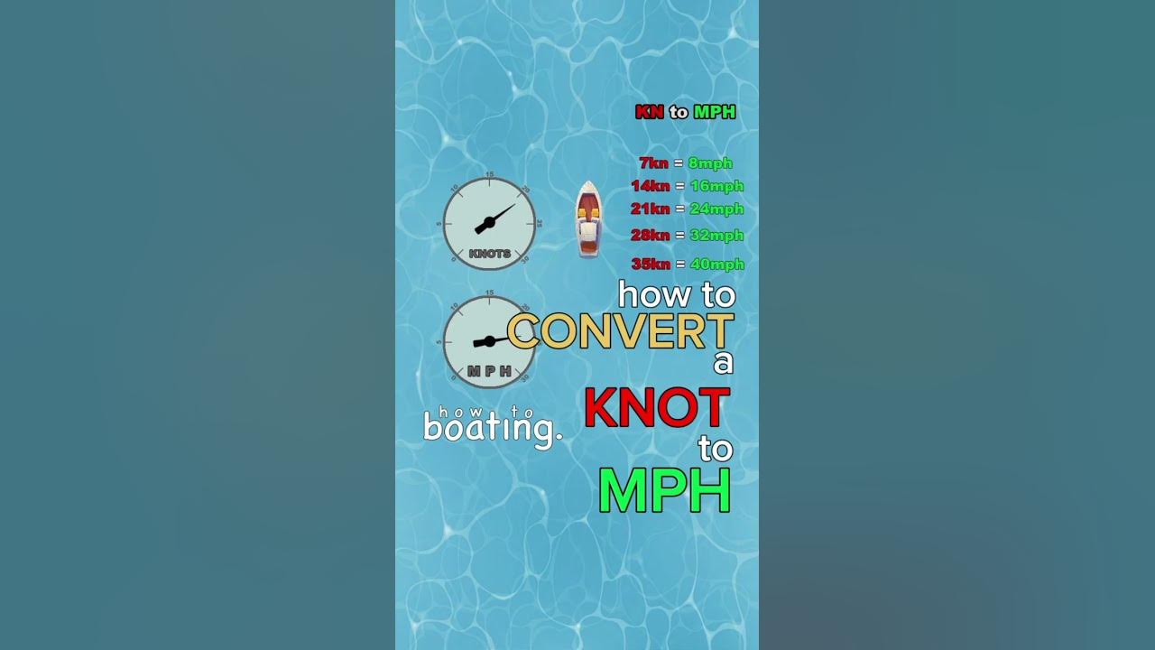 how-to-convert-a-knot-to-mph-youtube