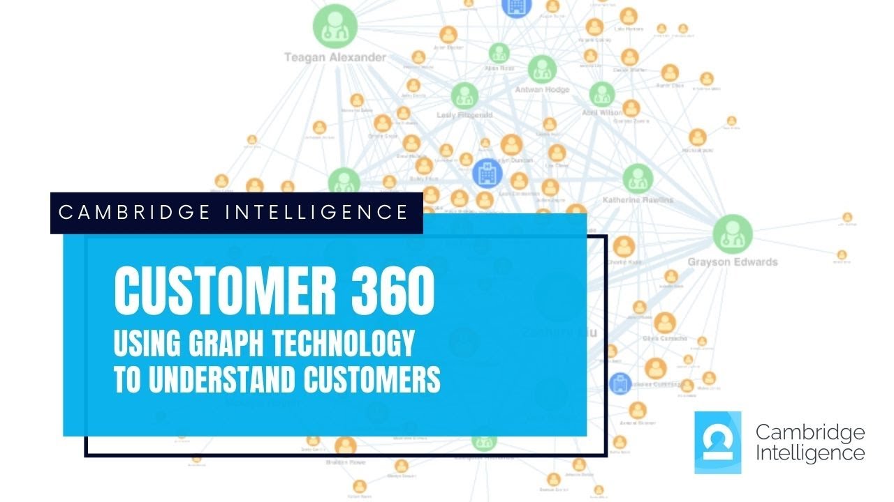 Customer 360: using graph technology to understand customers - YouTube