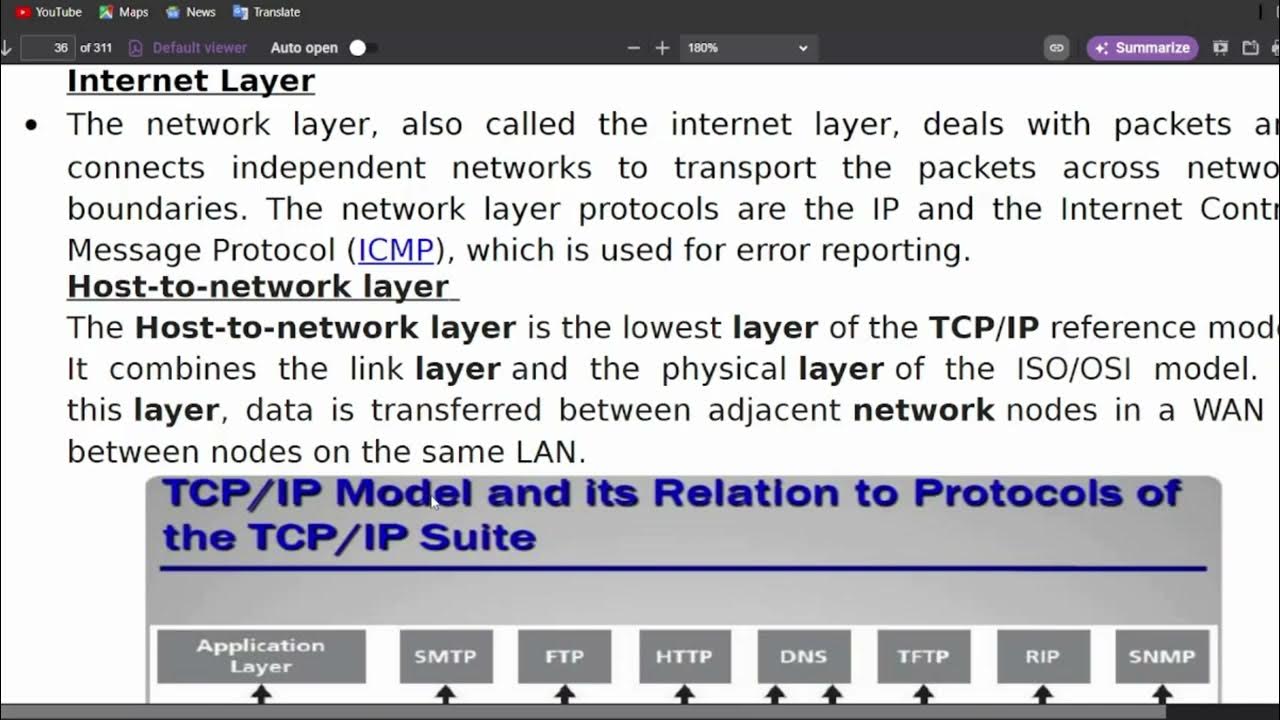 Computer Networks - YouTube