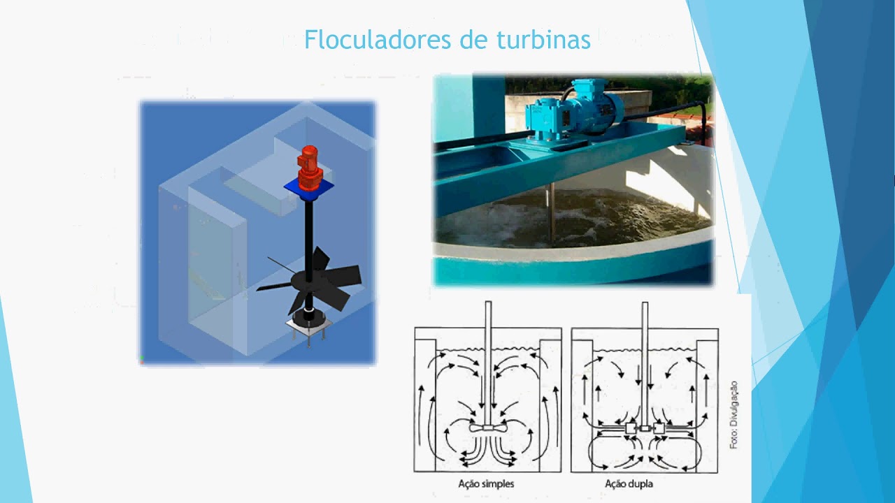 video aula floculadores - tratamento de água para abastecimento - YouTube