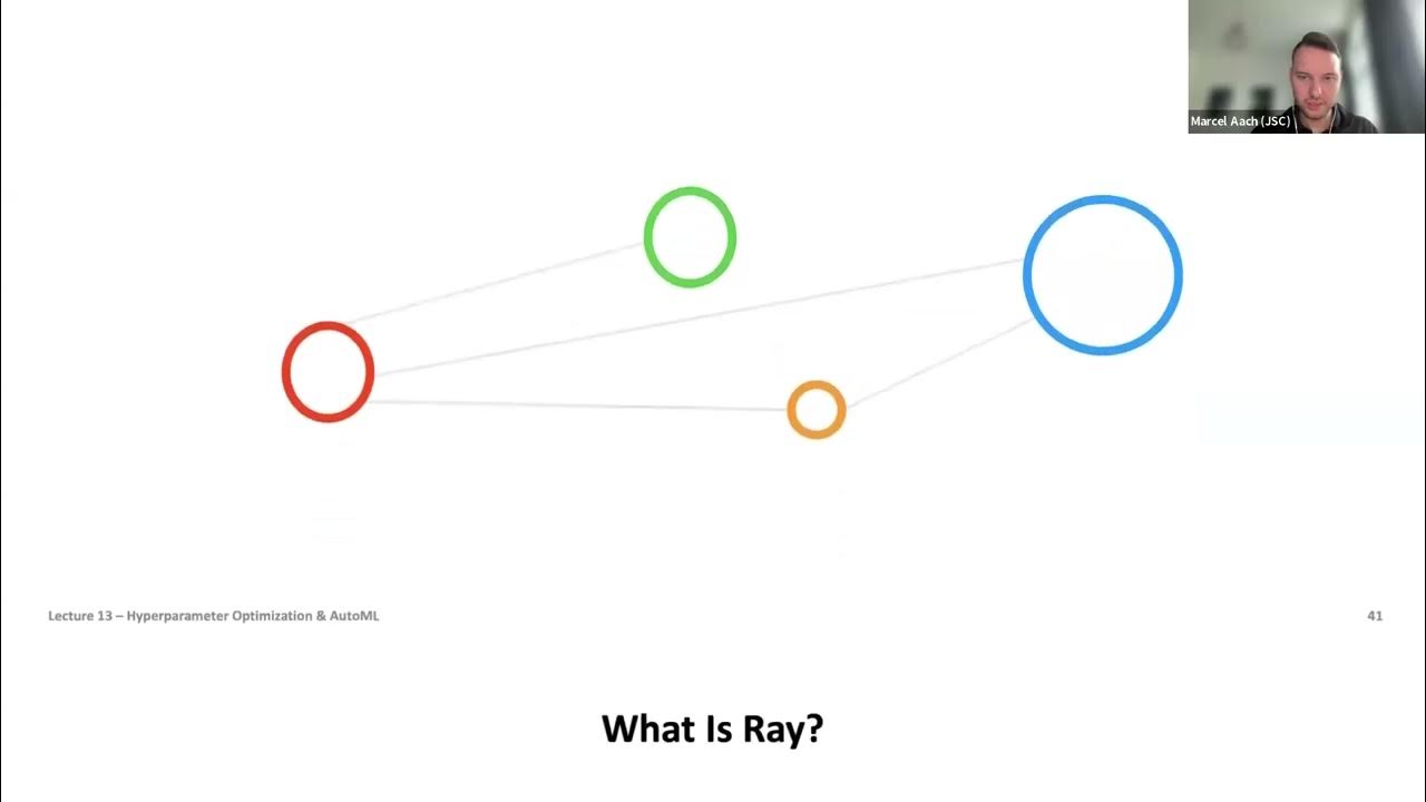 2024 Cloud Computing and Big Data Lecture 13 Hyperparameter Optimization & AutoML Part2 💻 - YouTube