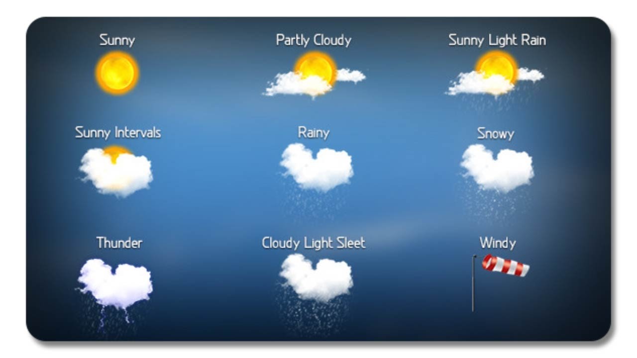 Weather Icon Pack | After Effects template - YouTube