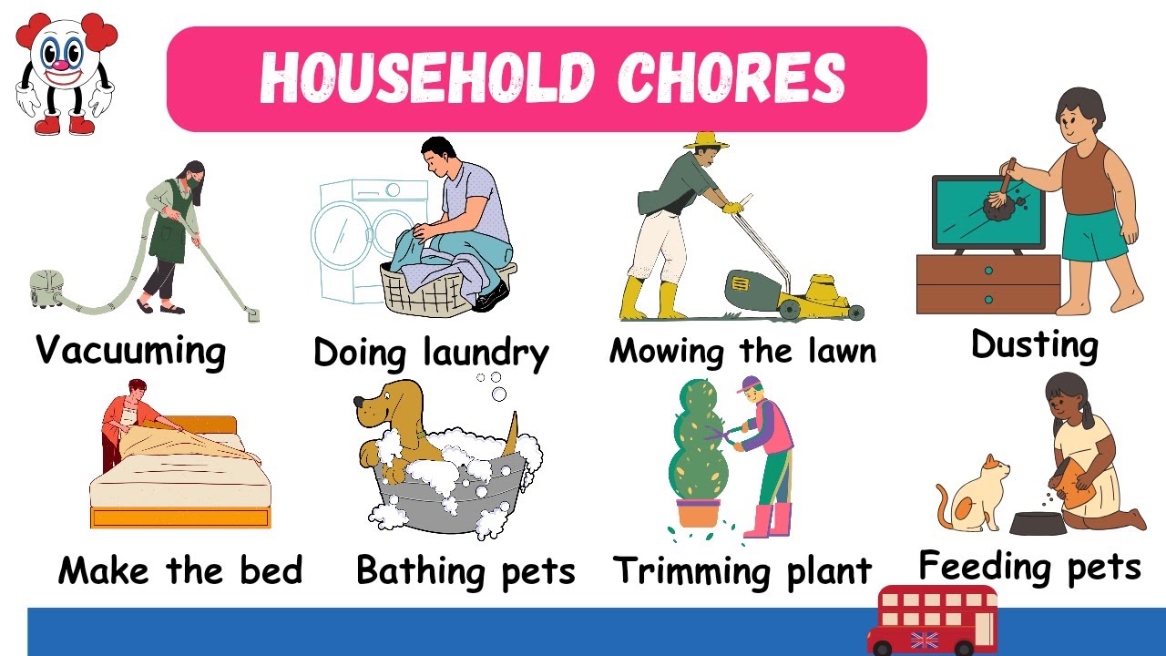 VOCABULARY || Household Chores Vocabulary | Household Chores in English ...