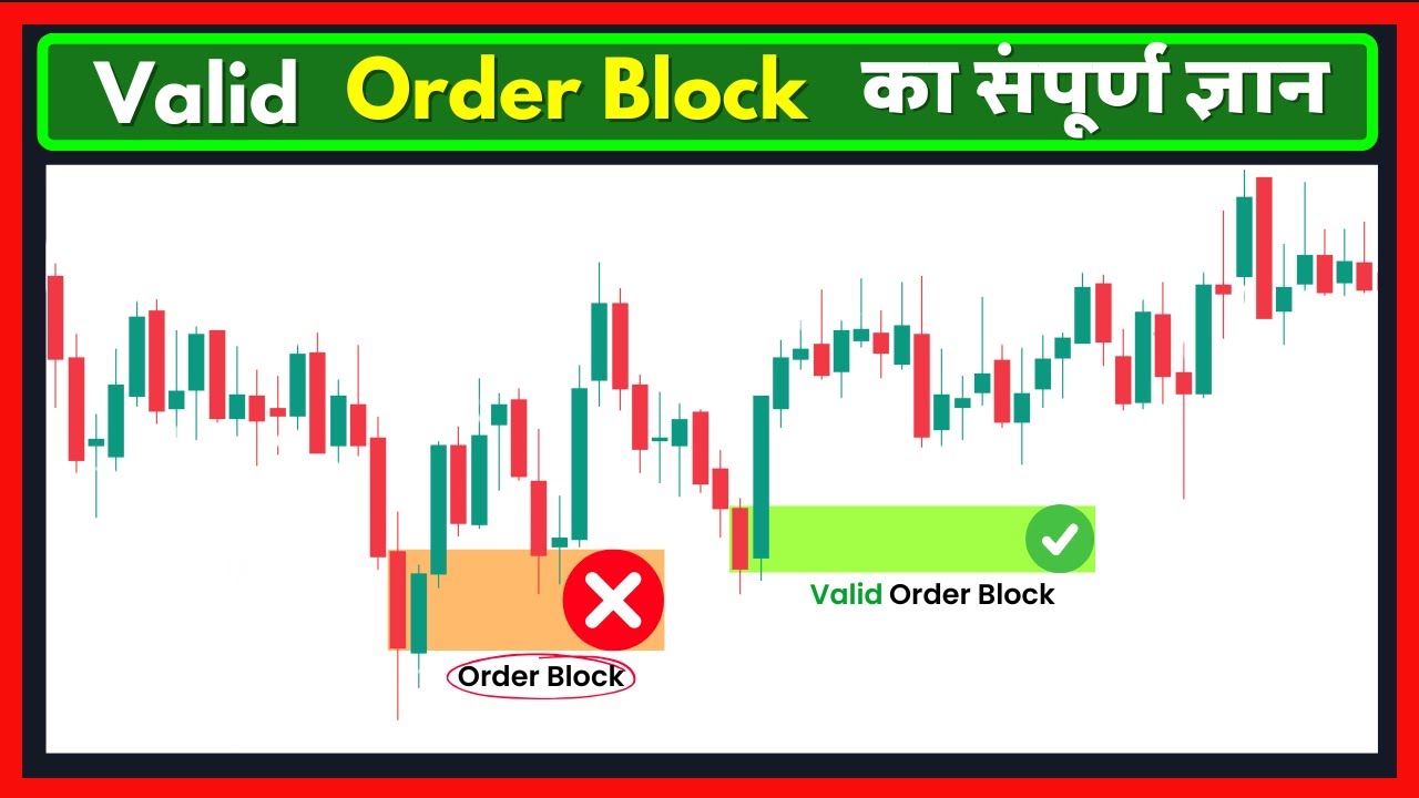 Master Order Block Trading | Best Price Action Strategy for Smart ...
