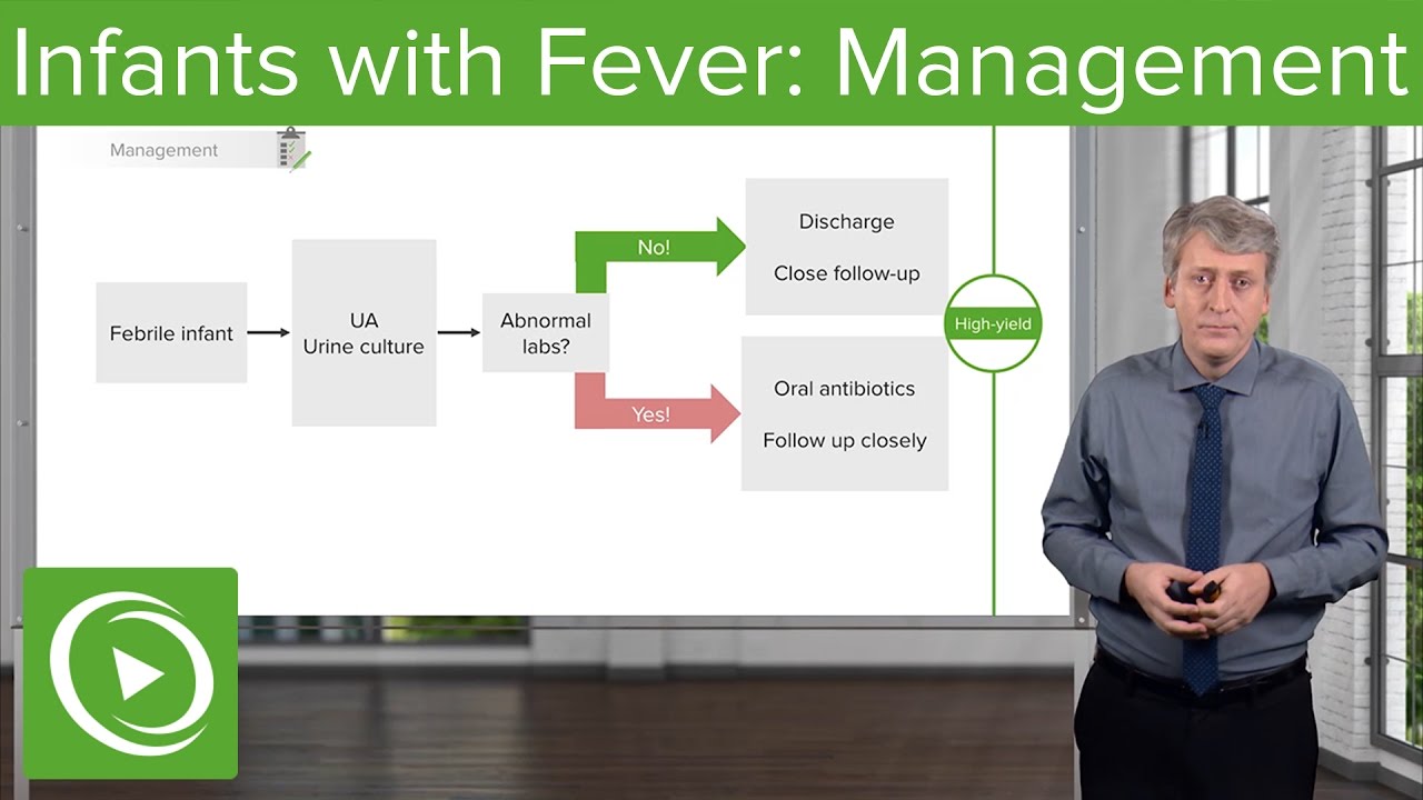 Infants with Fever: Management – Pediatrics | Lecturio - YouTube