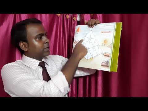 Class 3 drawing, day 14 - YouTube